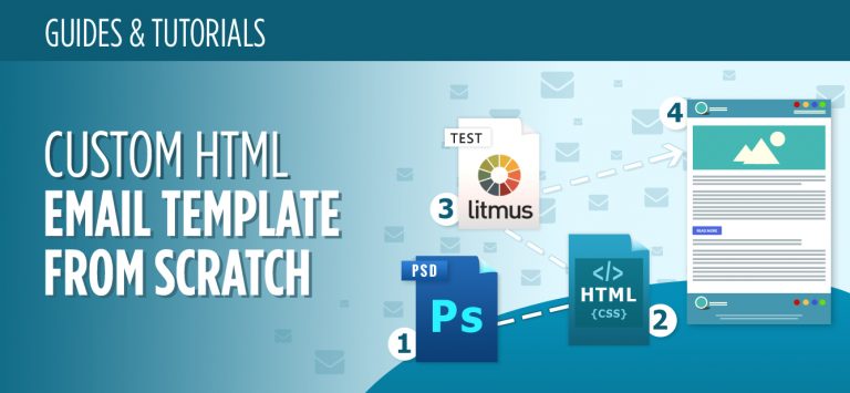 Custom Html Email Template From Scratch The Ultimate Guide Mailbakery