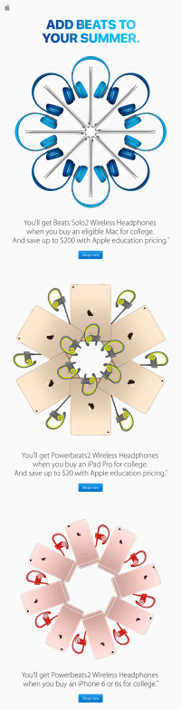 Retention Emails: 28 Examples that Actually Convert | Mailbakery