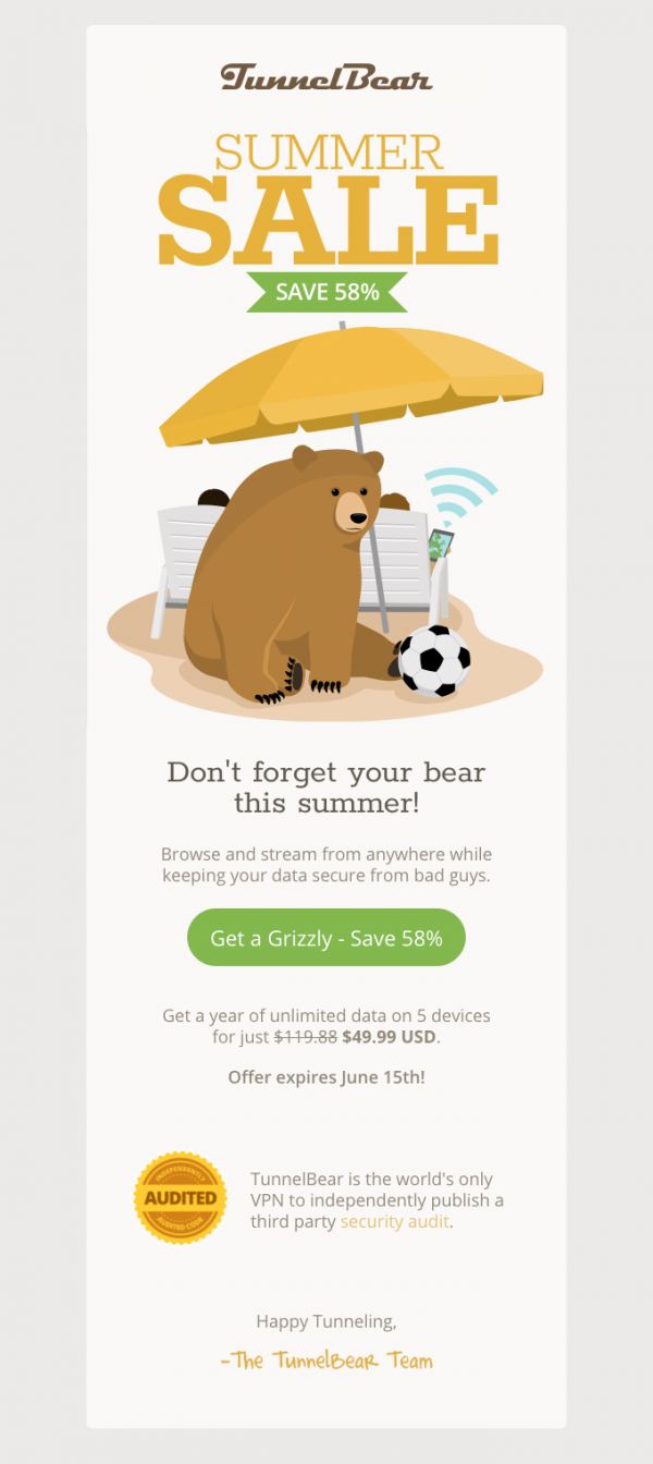 25 Great Email Automation Examples To Inspire Your Next Campaign ...